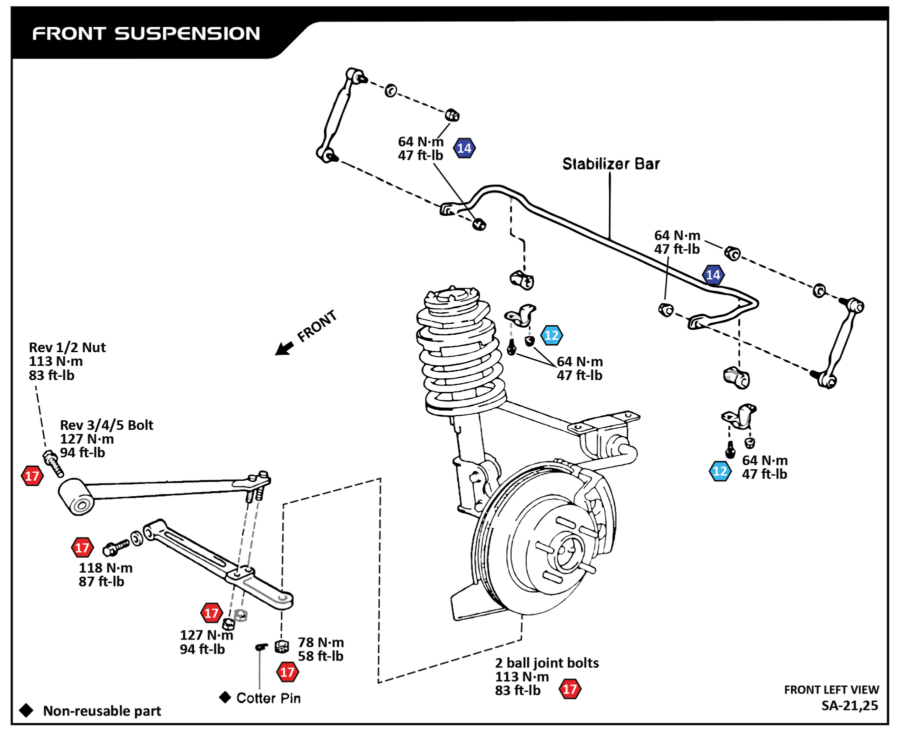 MR2 SW20 Torque Values Quick Reference Chart - Chassis – MR2 Heaven
